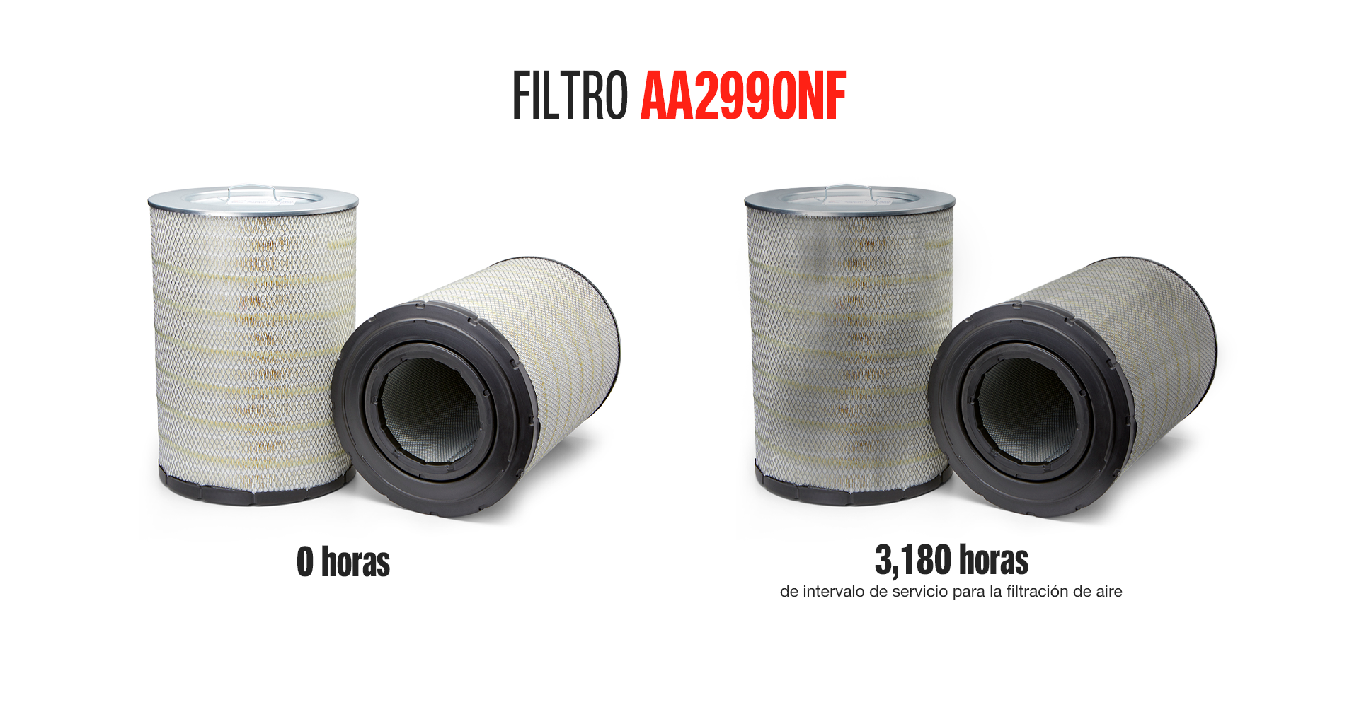 CÓMO LOS FILTROS FLEETGUARD AUMENTAN EL RENDIMIENTO EN LA MINERÍA ...